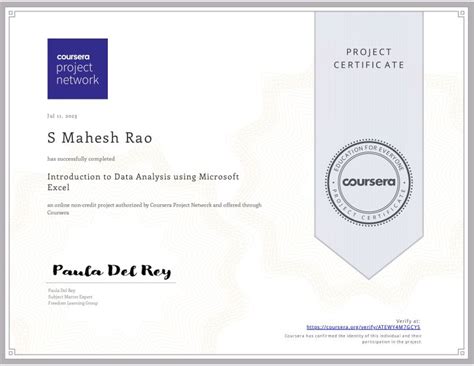 S Mahesh Rao On Linkedin Coursera