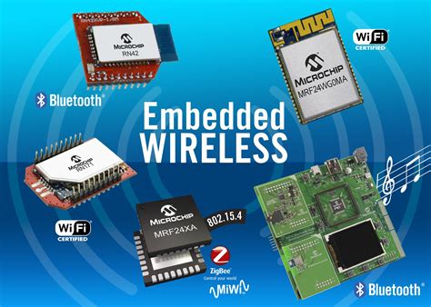 Bluetooth Wi Fi Und Zigbee Module