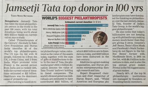 Roshan Jain Posted On Linkedin