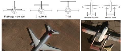 Getting Started With Yoltv4 For Object Detection In Imagery Getting Training Data Dev Community