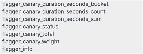 istio no values found for metric request success rate · issue 191