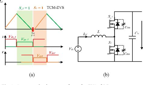figure 3 from a new multi phase dc dc converter with interleaved tcm si