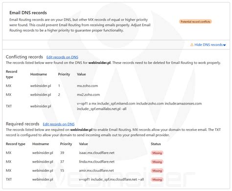 cloudflare email routing czyli szybki i prosty sposób na aliasy