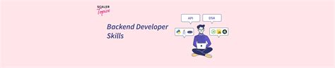 10 Skills You Need To Become A Backend Developer In 2023