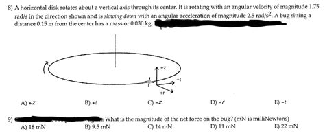 Solved A Horizontal Disk Rotates About A Vertical Axis Chegg
