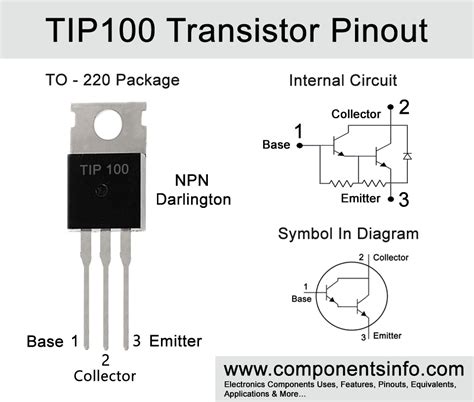 TIP100 Transistor Pinout Applications Equivalent Features And Other