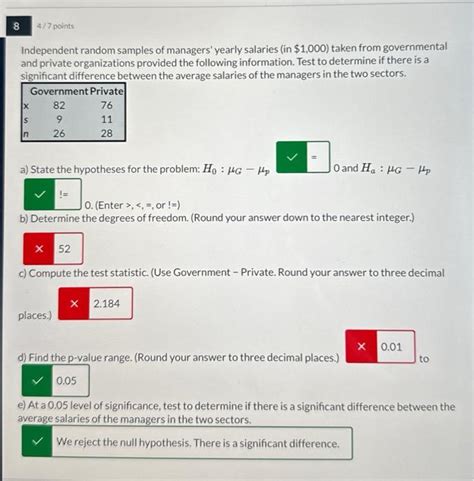 Solved Independent Random Samples Of Managers Yearly