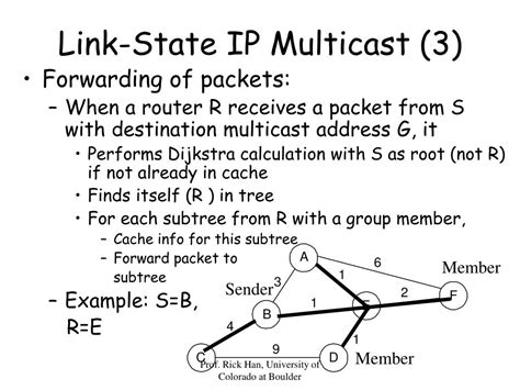 ppt chapter 4 ip multicast powerpoint presentation free download