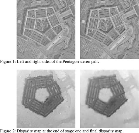 figure 2 from a constraint based algorithm for dense disparity