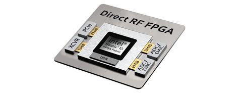 Intel Stratix 10 Fpga And Soc Fpga