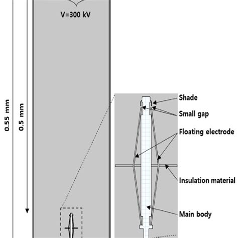 Computer Aided Design Representation Of The Minimized Numerical Model