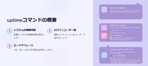 Linux Uptime Goritec