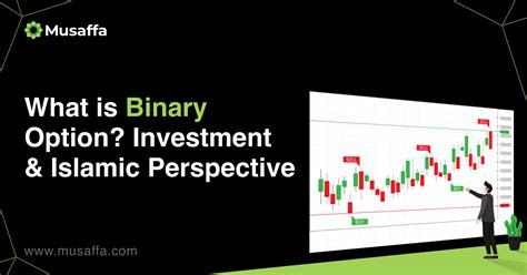 what is binary option investment and islamic perspective