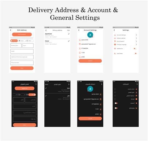 The ECommerce Fashion Flutter App