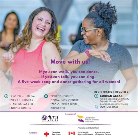 Bouran Abbas On Linkedin Mentalhealth