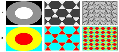 Row Wise1 Set Of Synthetic Test Images 2 Segmentation Results By