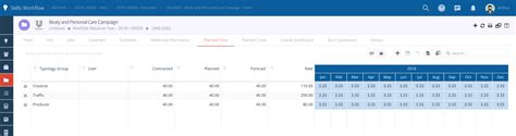 estimate associated projects skills workflow s documentation