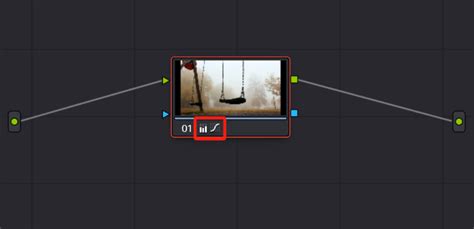 DaVinci Resolve Tutorial A Complete Guide To Nodes