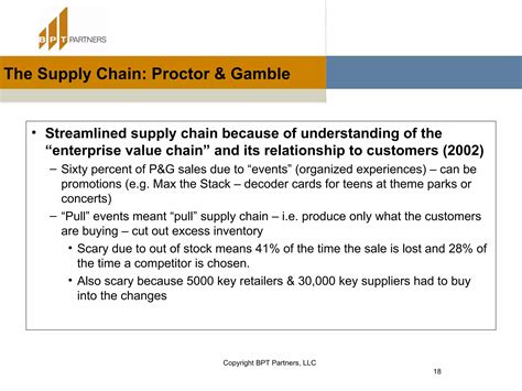 Crm And The Enterprise Value Chain Ppt