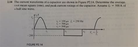 Solved 2 14 The Current Waveforms Of A Capacitor Are Shown