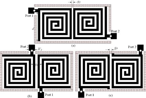 Configurations Of Two Order Filters A Filter A B Filter B And Download Scientific