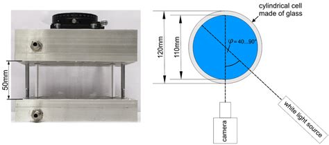 Cylindrical Glass Cell Between Two Aluminium Plates Left And A Sketch