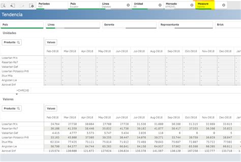 ignore filter in report qlik community 1688545