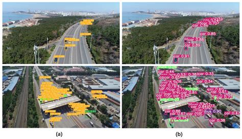Remote Sensing Free Full Text Unmanned Aerial Vehicle Perspective