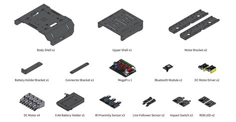 Lắp Ráp Mbot Mega Makeblock