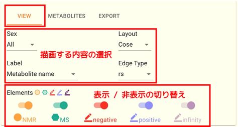 2 9 代謝物相関ネットワークビューワー — Jmorp ユーザガイド ドキュメント