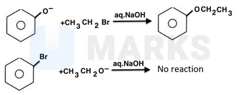 Given Below Are Two Statements One Is Labelled As Assertion A And