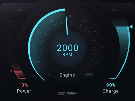 Electric Boat Engine Gui Interface Speed Meter Design Behance