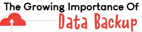 The Growing Importance Of Data Backup Infograph