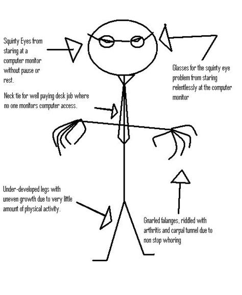 Whered All These Whores Come From The Godfather Is Now An Official