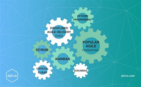 Our View On The Pragmatic Agile Framework And Its Principles Jelvix