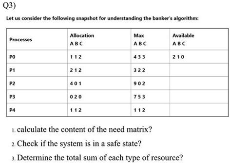 Solved Q3 Let Us Consider The Following Snapshot For Understanding