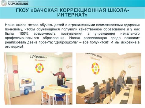 ГКОУ «Вачская коррекционная школа интернат Online Presentation