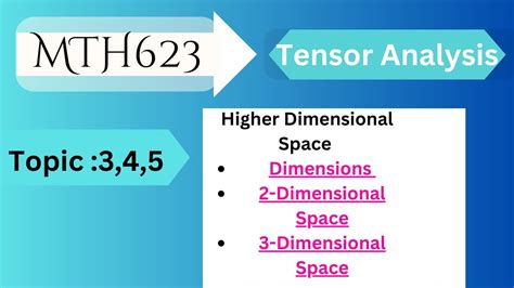 2 Higher Dimensional Space In Tensor Mth623 Short Lectures Shortlectures Midterm Youtube