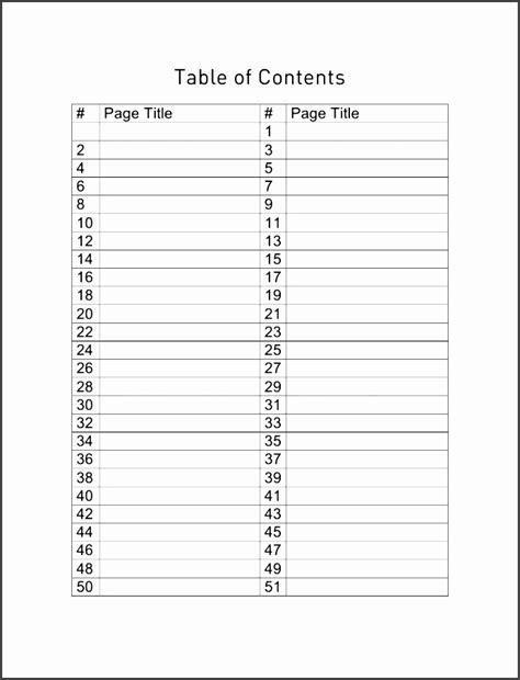 10 Table Of Contents Templates SampleTemplatess SampleTemplatess
