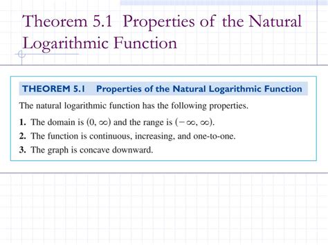 Ppt 5 1 The Natural Logarithmic Function Differentiation Powerpoint