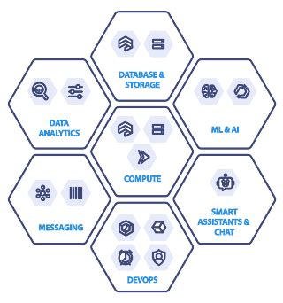 Jamstack and Serverless 導入実績 社以上の国産エンタープライズヘッドレスCMS