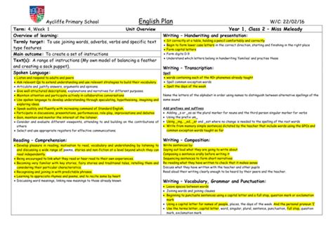 Year 1 Writing Instructions Introduction To Features Week 1 Of 4 Teaching Resources