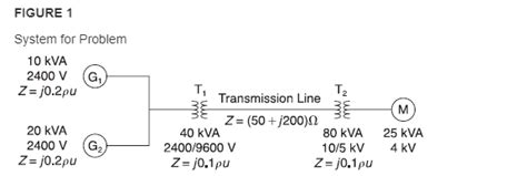 Solved Draw The Positive Negative And Zero Sequence Chegg