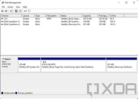 How To Dual Boot Windows And Windows On The Same PC