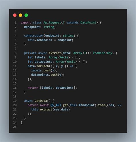 Chart Generation Quantifiedstudent QS Dashboard GitHub Wiki