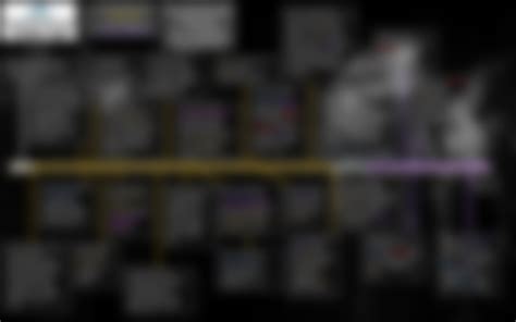 [heavy Spoilers For All Quests] A Timeline Of The Warframe Universe R Warframe