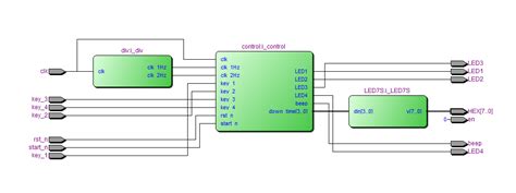 数字式竞赛抢答器设计 Vhdl代码quartus 21eda Epm240开发板eda数字式抢答器 Csdn博客