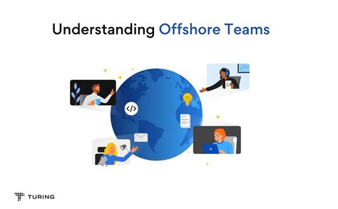 What Are Offshore Teams And How To Manage Them Effectively