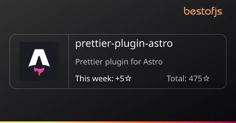 Best Of Js • Prettier Plugin Astro
