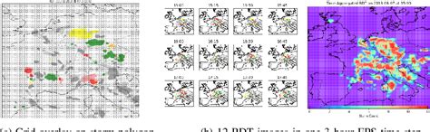 Figure 2 From Neural Network Based Convection Indicator For Pre Tactical Air Trafﬁc Flow